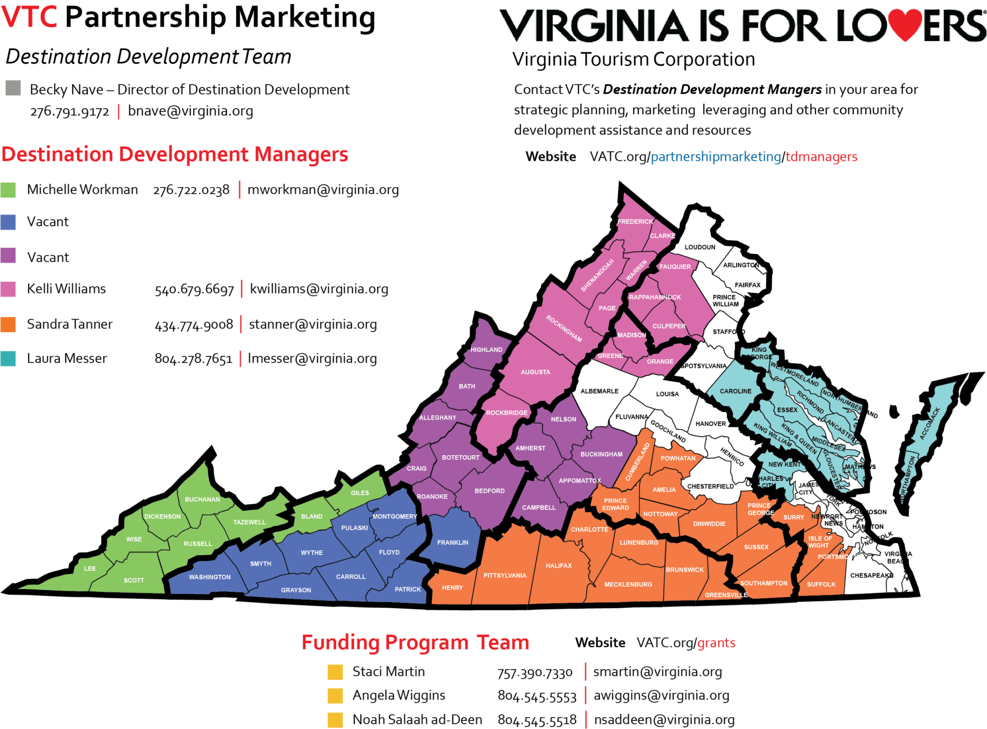 Destination Development Managers - Virginia Tourism Corporation
