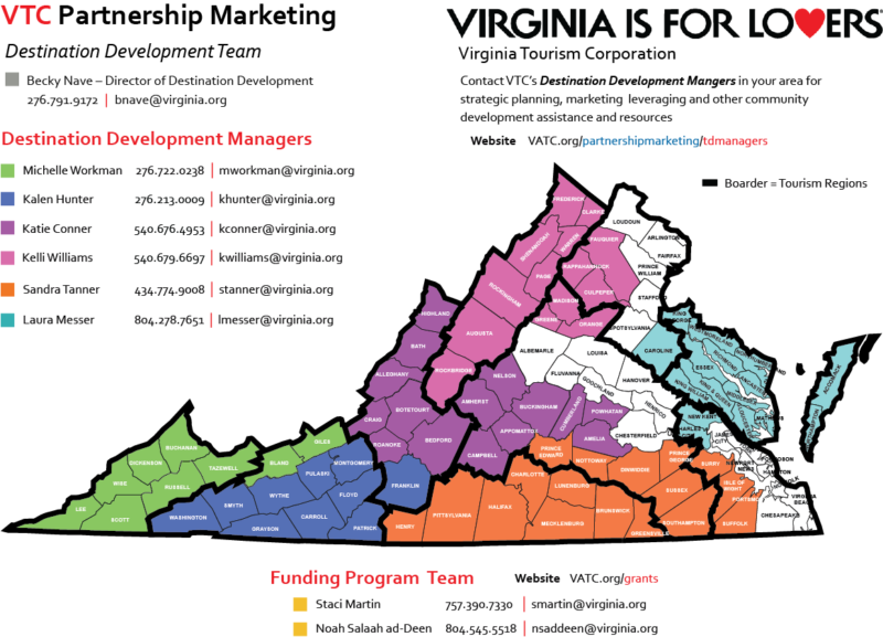 Destination Development Managers - Virginia Tourism Corporation
